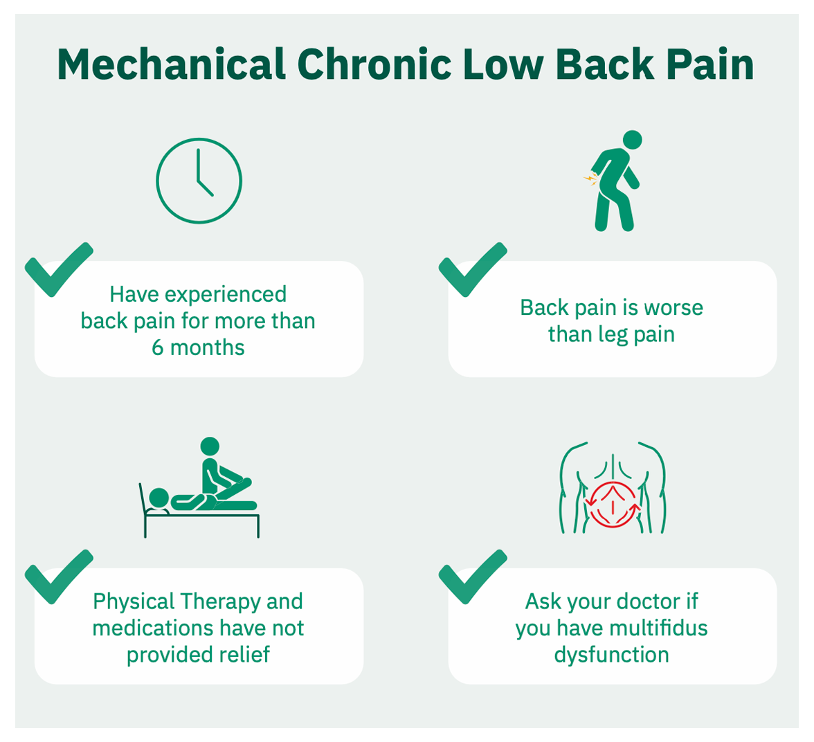 Mainstay Medical | Restorative Neurostimulation | Australia